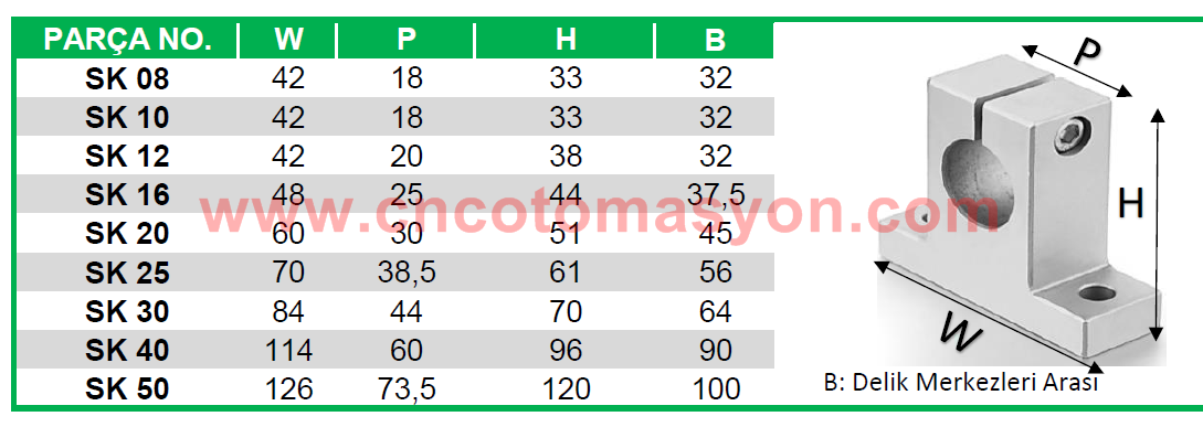SK 40 mm Mil Tutucu - CNC OTOMASYON